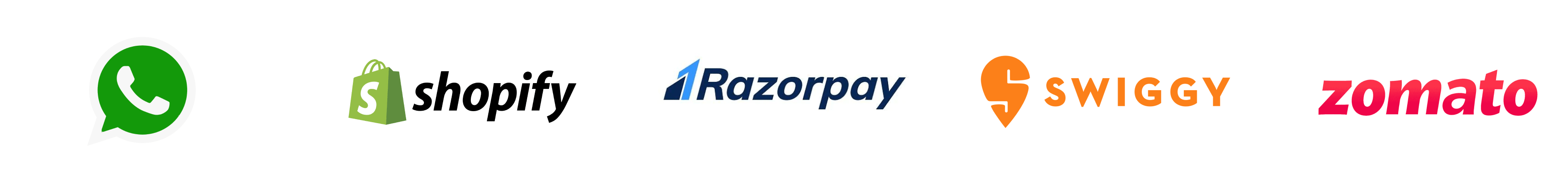 Restaurant - Supply Chain Management | Supplynote.in