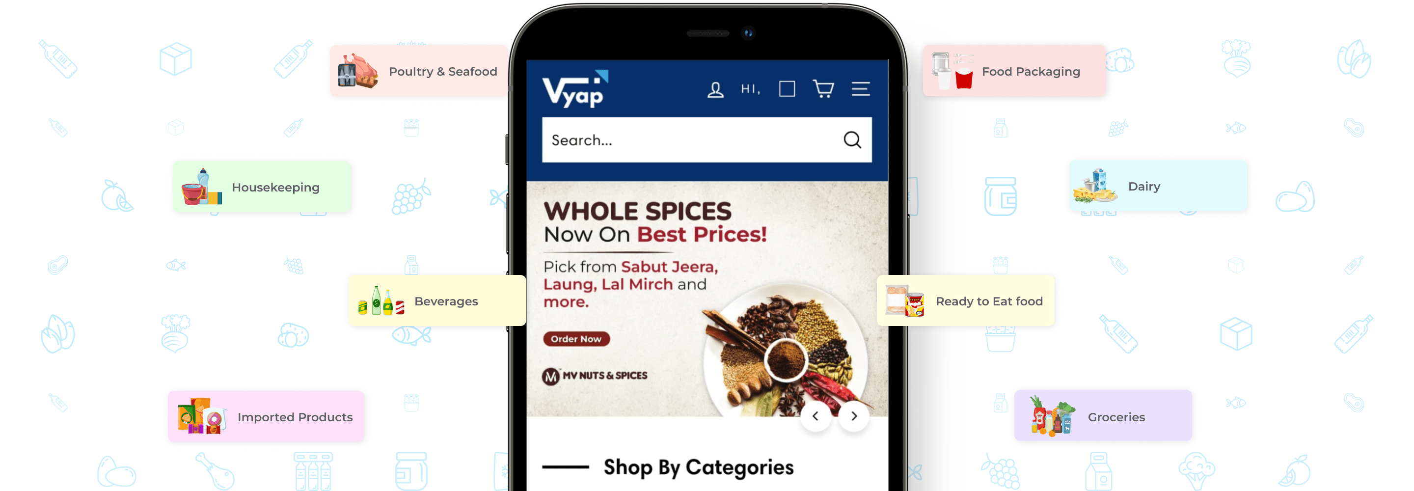 Restaurant - Supply Chain Management | Supplynote.in