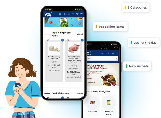 Restaurant - Supply Chain Management | Supplynote.in